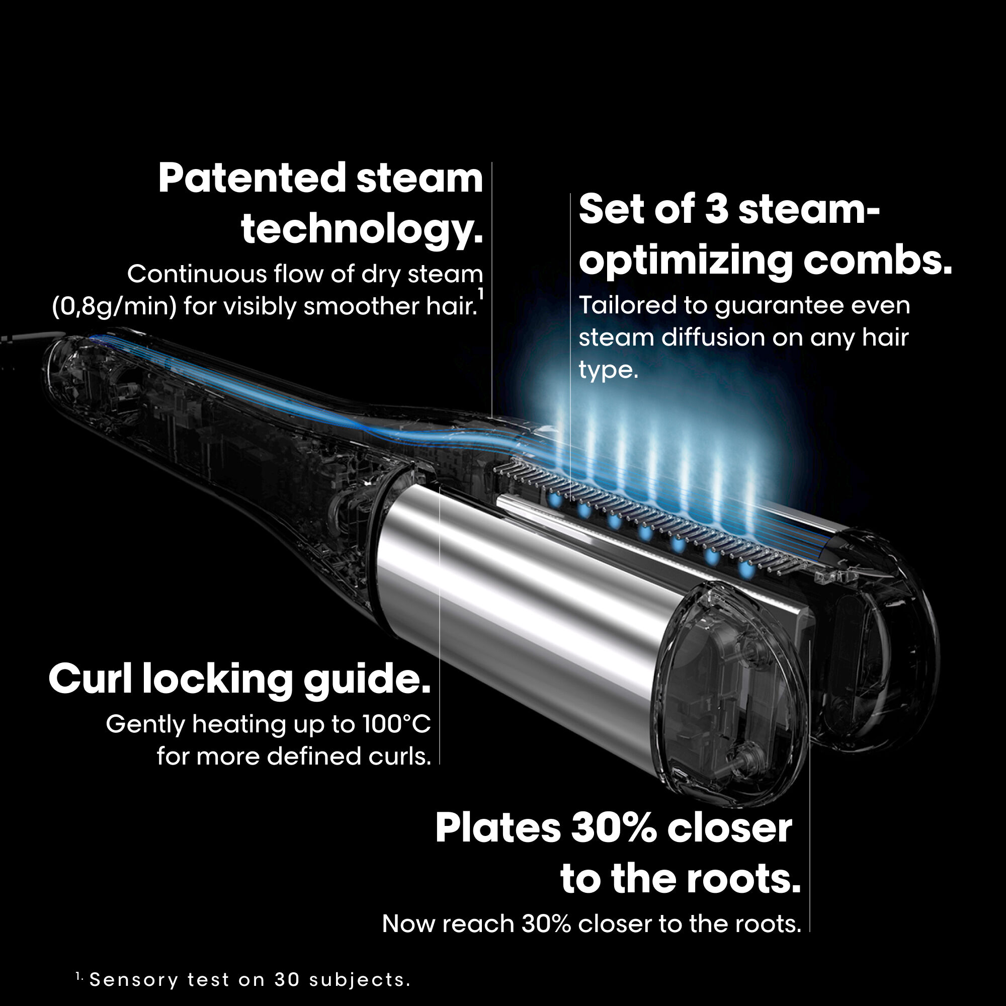 SteamPod 4 | L'Oréal Partner Shop